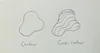 Cross Contour Drawing - The Definitive Guide (2024) — How To Practice ...