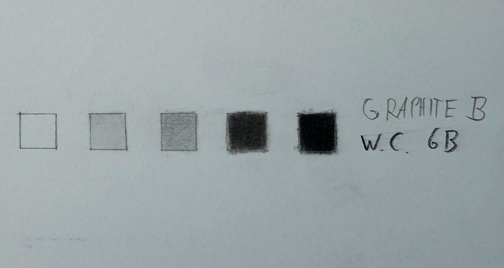 Value Scale Drawing - A Practical Beginner’s Guide — How To Practice ...