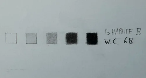 Value Scale Drawing - A Practical Beginner’s Guide — How To Practice ...