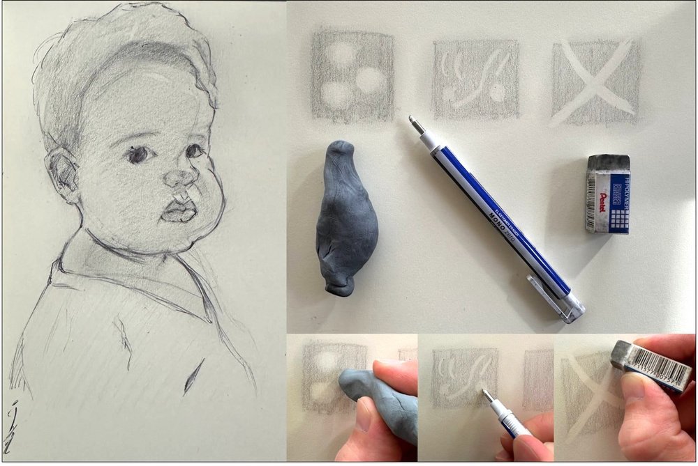 Drawing Practice - The Definitive Step-by-Step Guide (2024) — How To ...