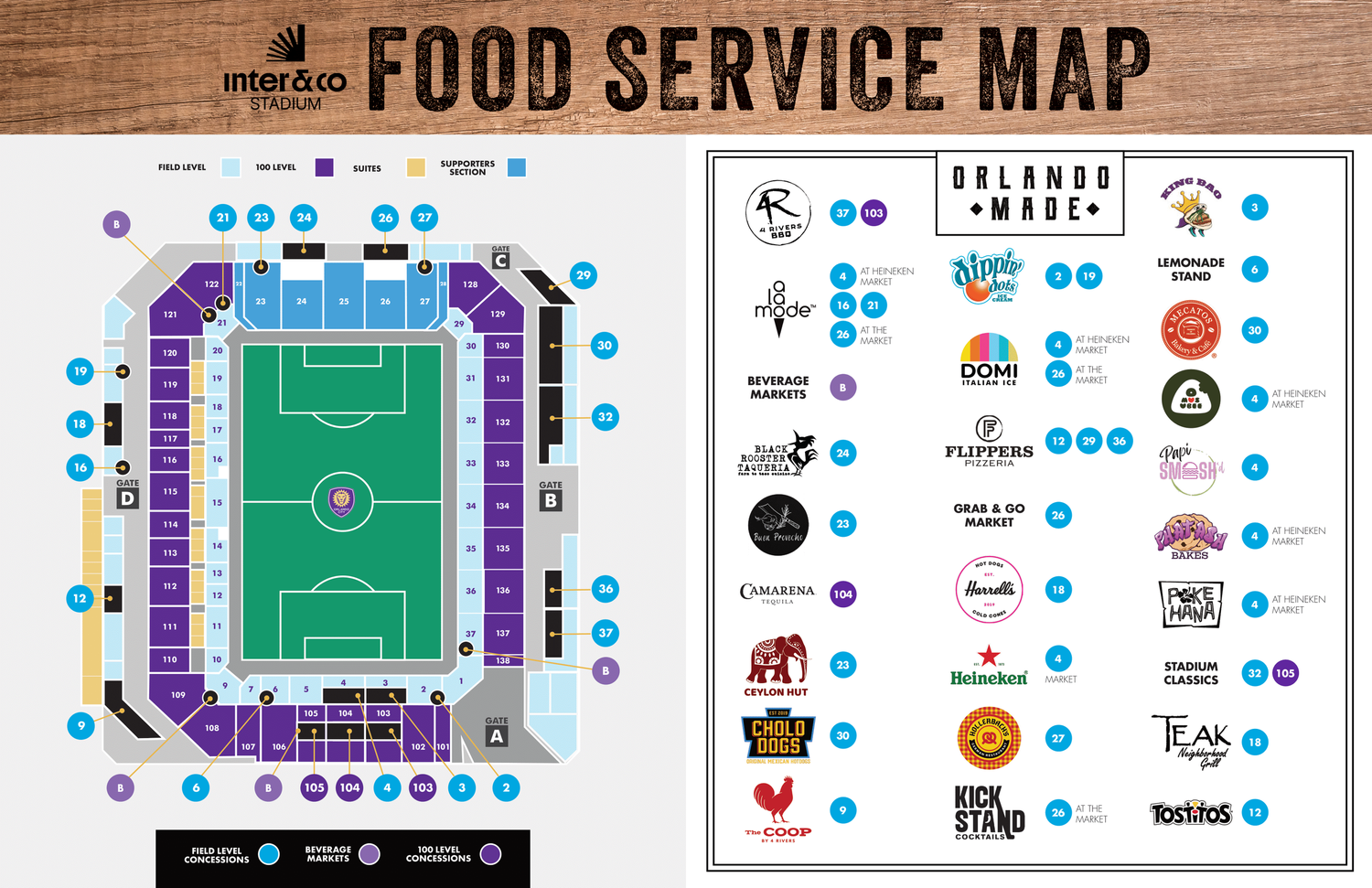 Food — Inter&Co Stadium