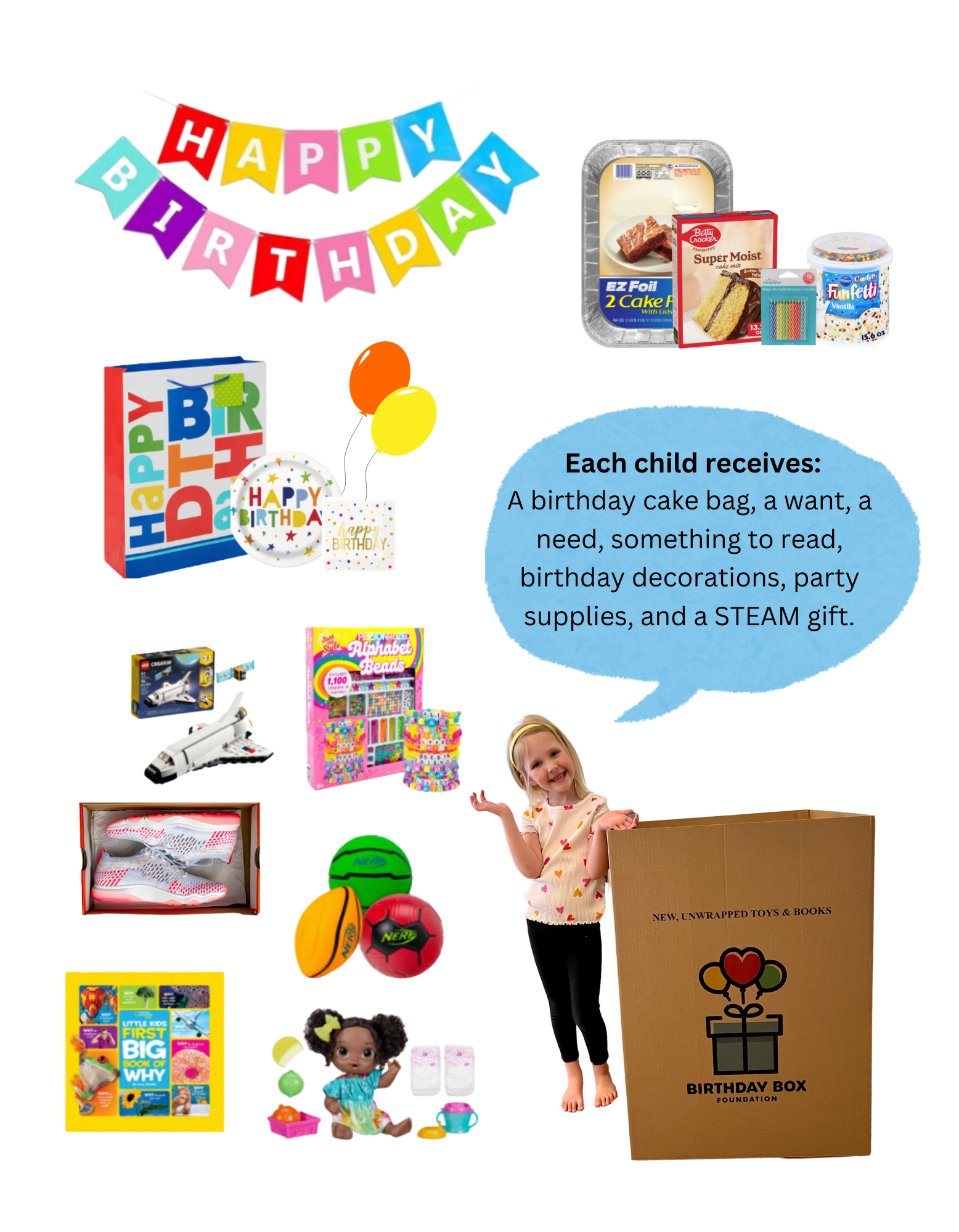 Donate — Birthday Box Foundation