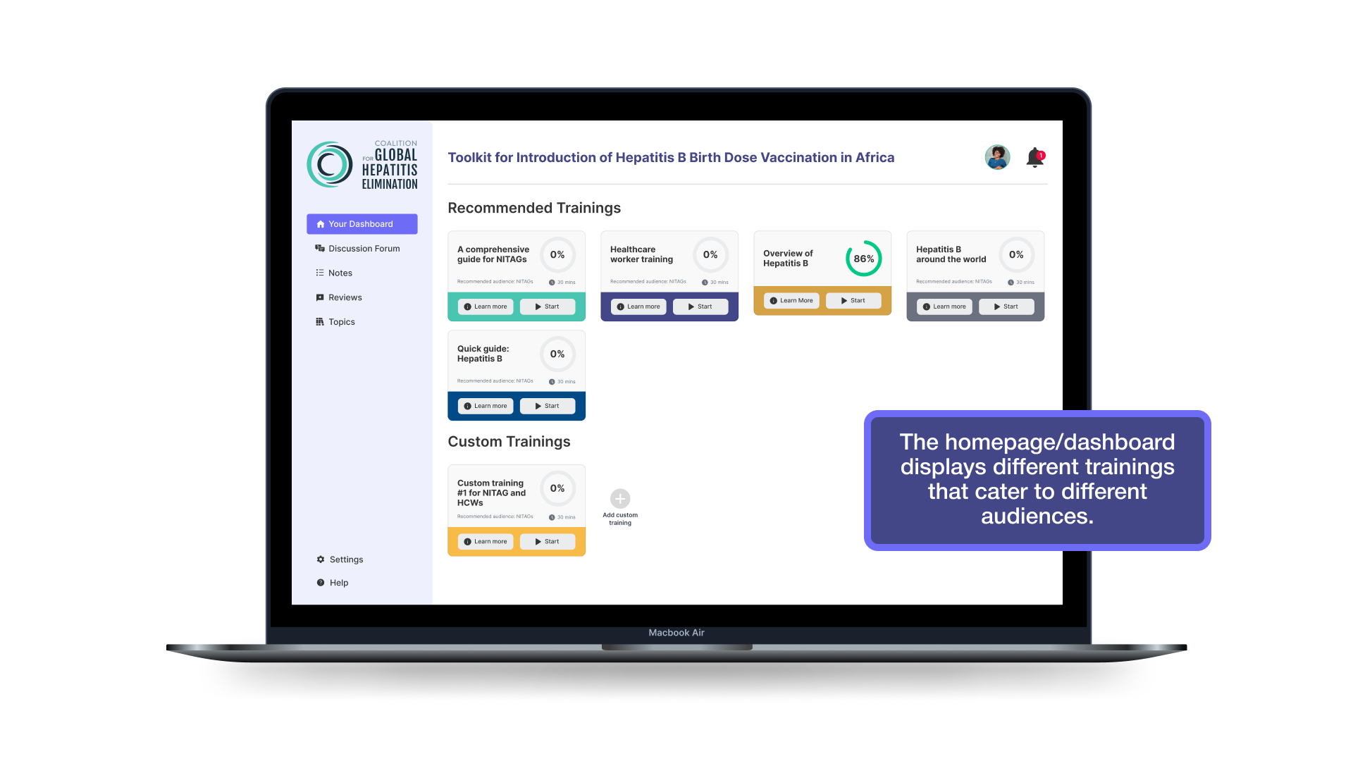 The Task Force for Global Health — Prachi Chopde