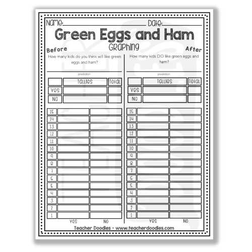 FREEBIE: Green Eggs and Ham Graphing — Teacher Doodles