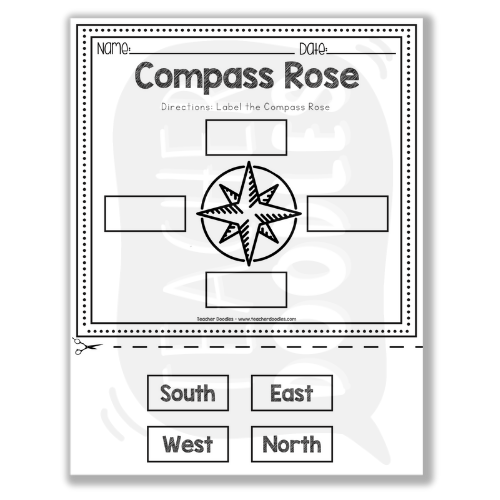 FREEBIE: Compass Rose Cut and Paste — Teacher Doodles