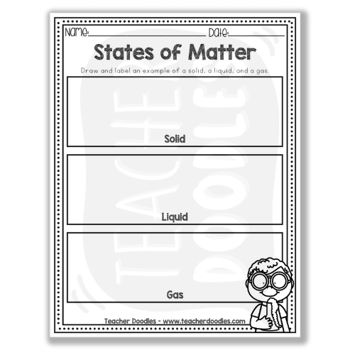 Science Collection Preview — Teacher Doodles