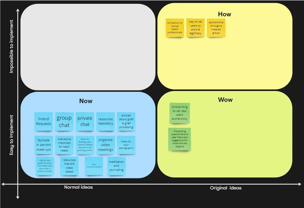 Grief Guide Mobile App — Jalisa Keyser | UX/UI Designer & Storyteller