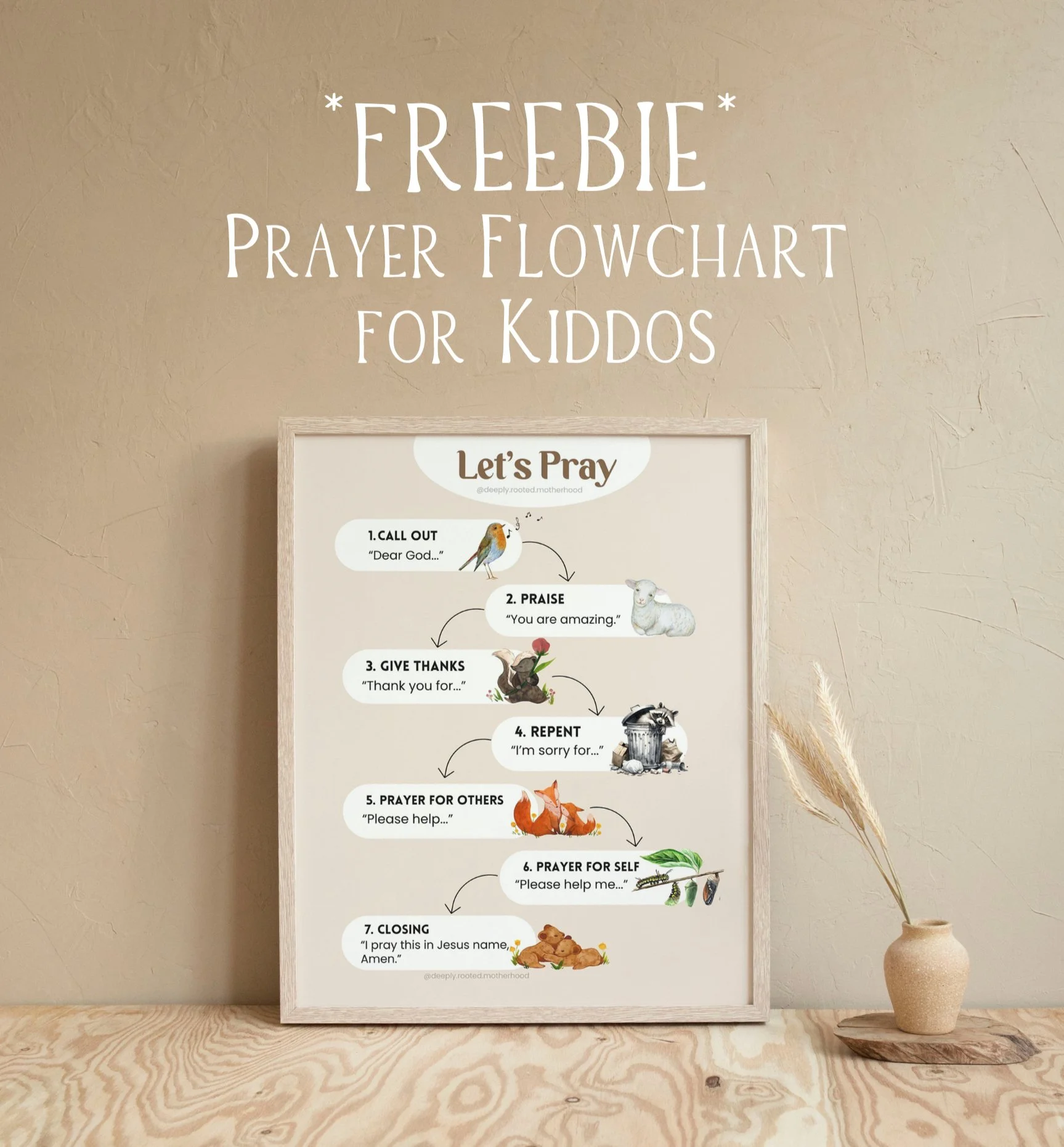FREEBIE | Prayer Flowchart for Kiddos Printable — Deeply Rooted Motherhood