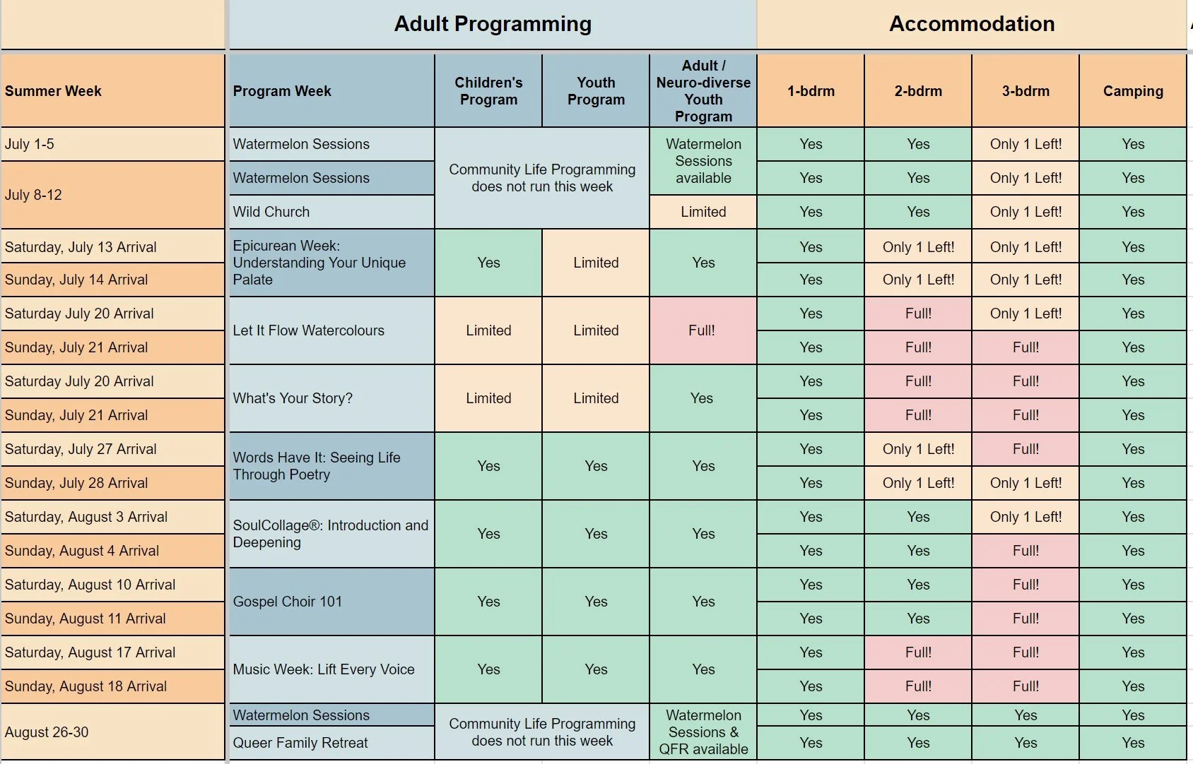 Summer 2024 Program Registration — Naramata Centre Society