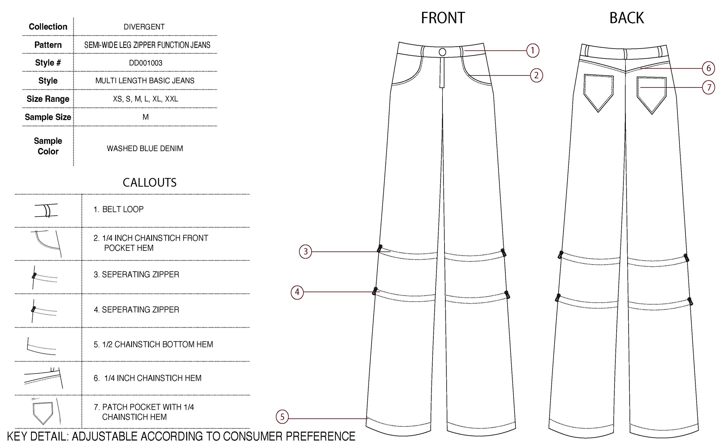 Technical Design Work — Esther Kim