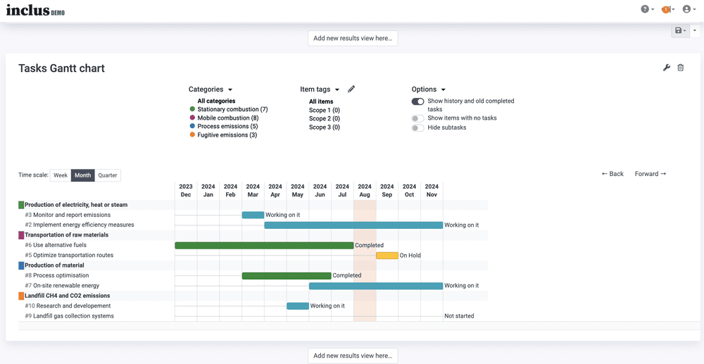 GHG Protocol — Inclus