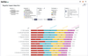 Human Rights Impact Assessment (HRIA) — Inclus