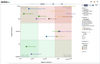 Human Rights Impact Assessment (HRIA) — Inclus