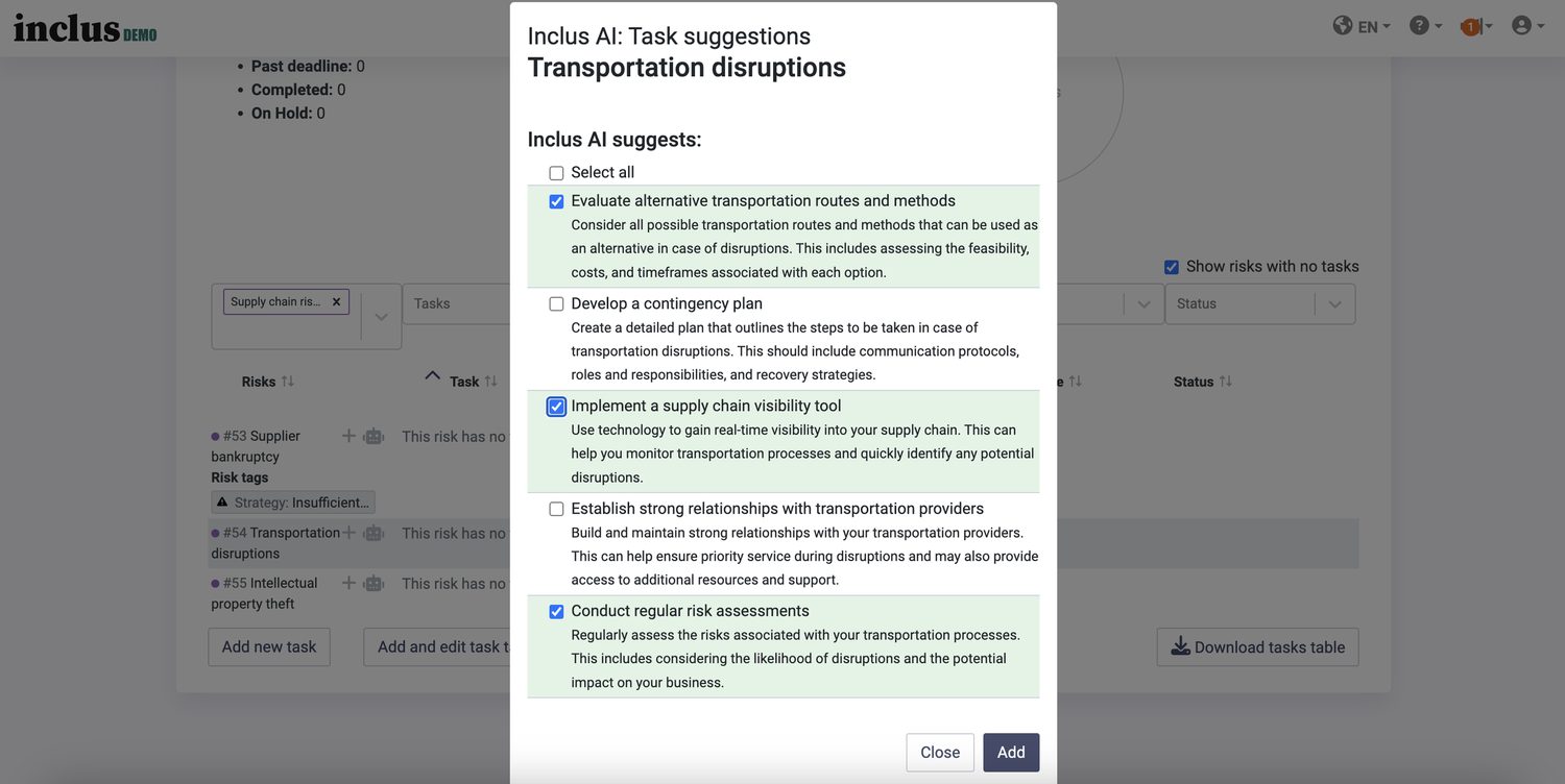 Inclus six principles — Inclus