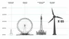 Stop Calderdale Wind Farm - Save Walshaw Moor