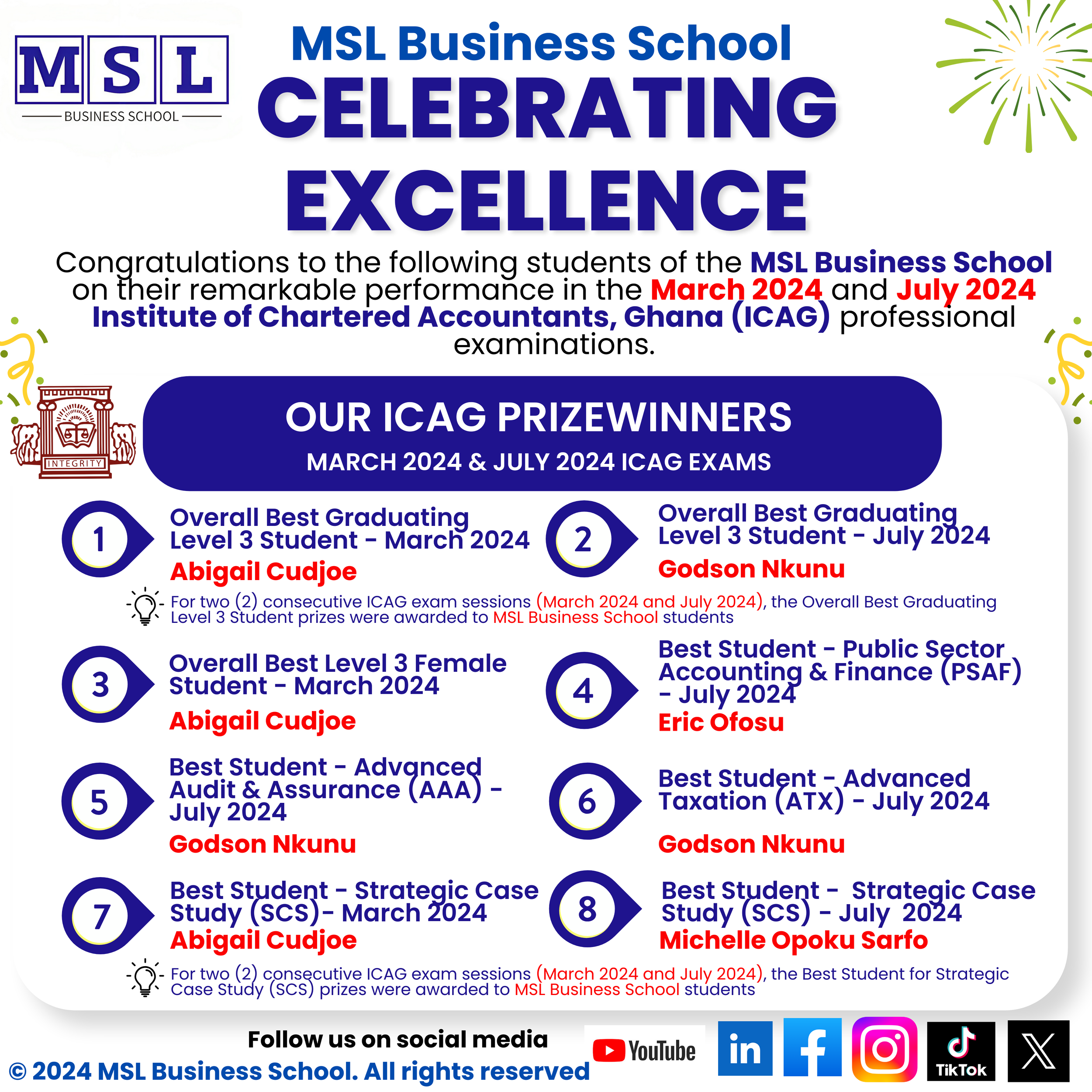 Awards & Recognition — MSL Business School