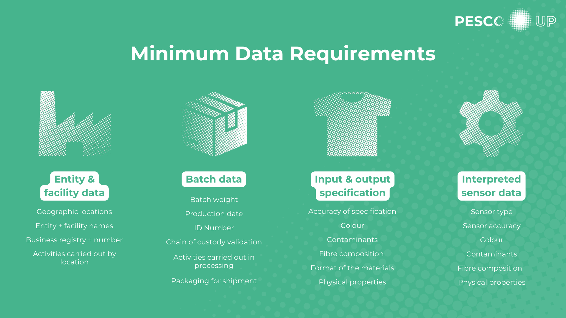 Towards a more data and image-driven recycling future — PESCO-UP