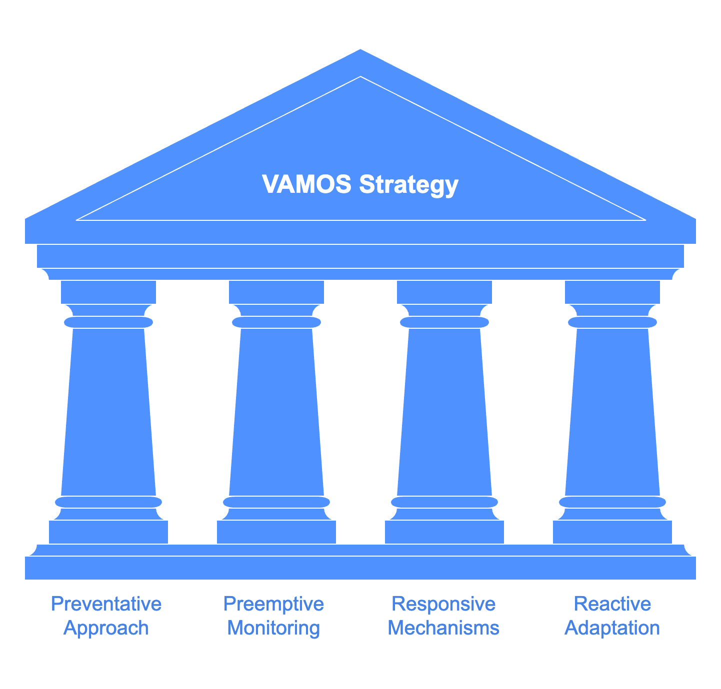 Local AI Evaluations — CTeL.org