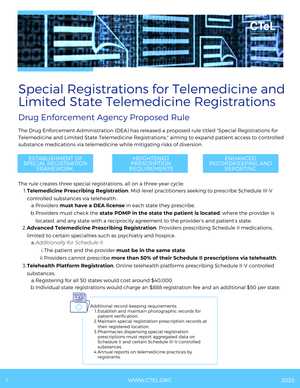 Prescribing of Controlled Substances — CTeL.org
