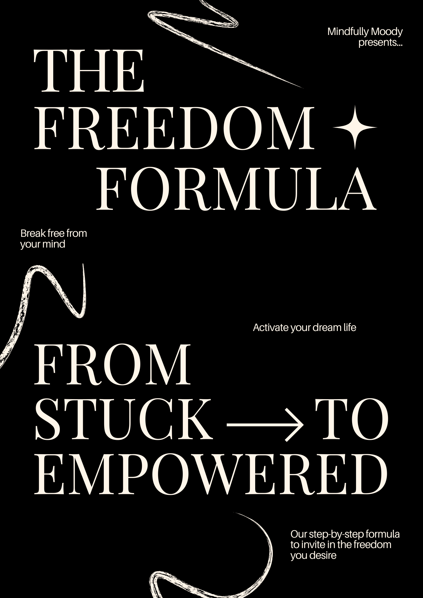 General 2 — Mindfully Moody