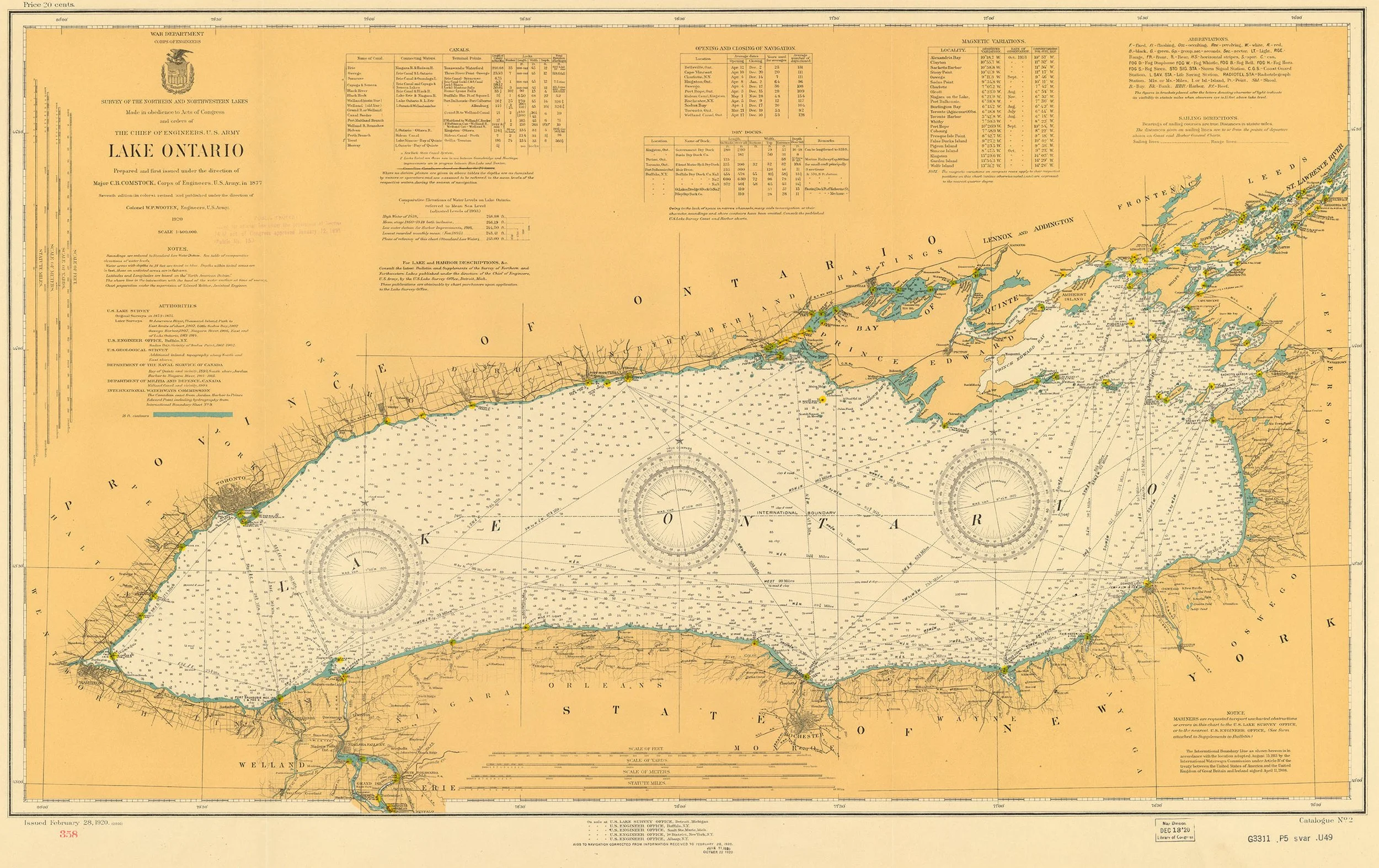 RYA Shorebased Theory Courses — Topmast
