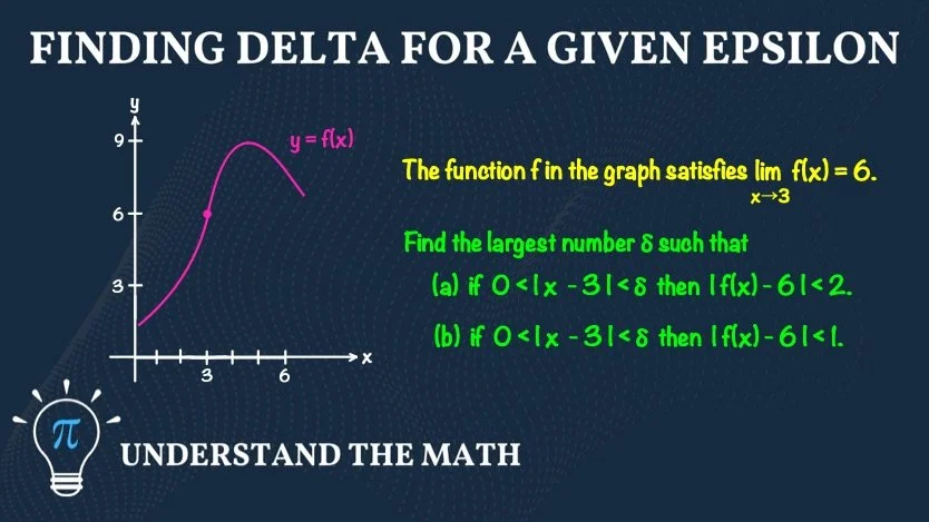 Calculus 1 Example Problems | Step-by-Step Video Solutions for Limits ...
