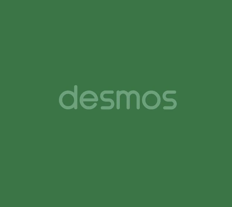 Blog on Desmos: A Free Online Graphing Calculator for Visualizing ...