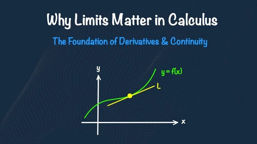 Why Limits Matter in Calculus | Derivatives & Continuity — Understand ...