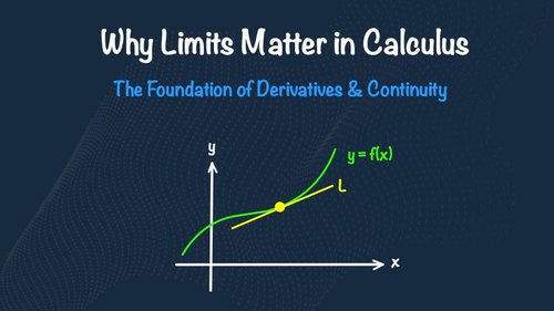Understand The Math