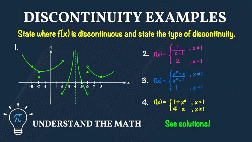 Calculus 1 Example Problems | Step-by-Step Video Solutions for Limits ...