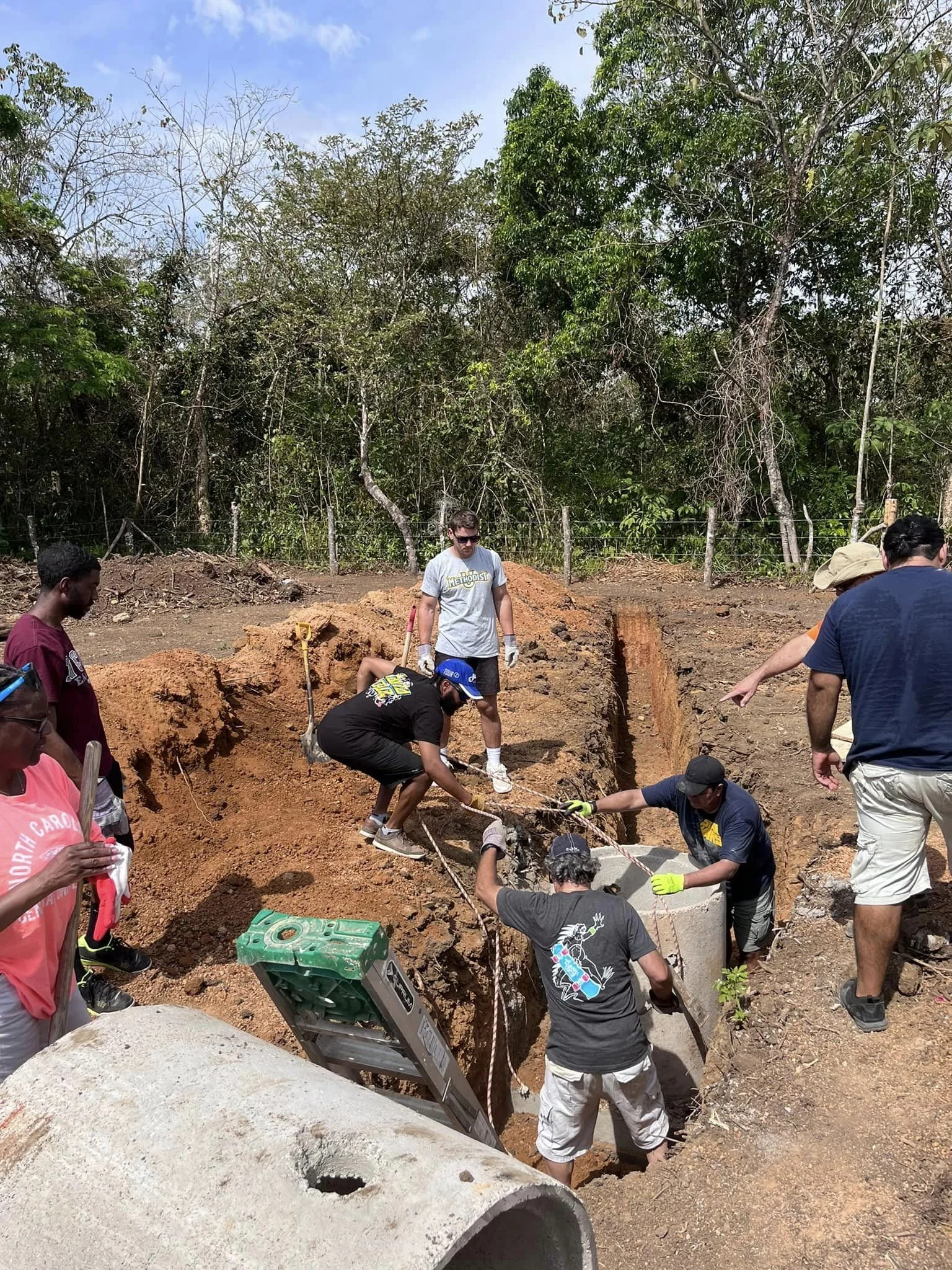 FAQs 1 — Costa Rica Mission Projects