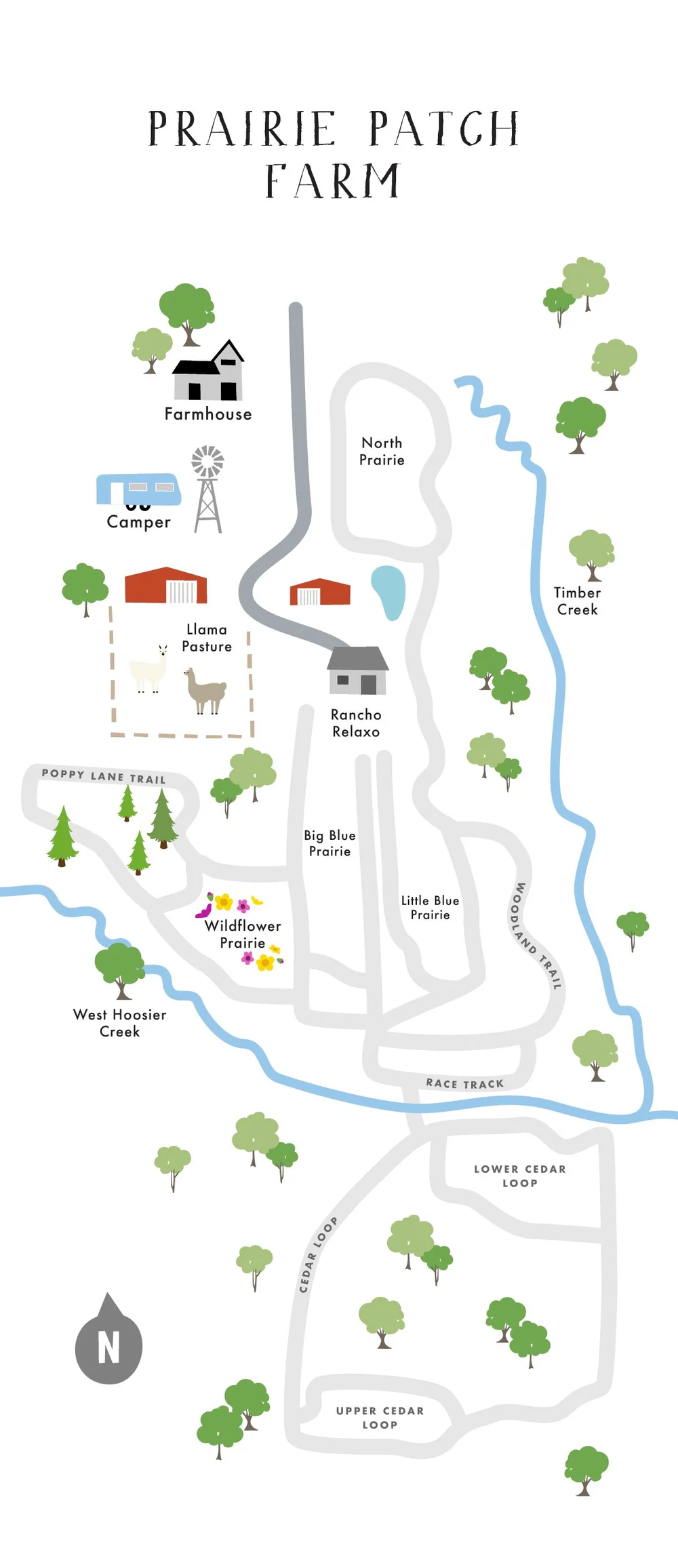 Farm Map — Prairie Patch Farm