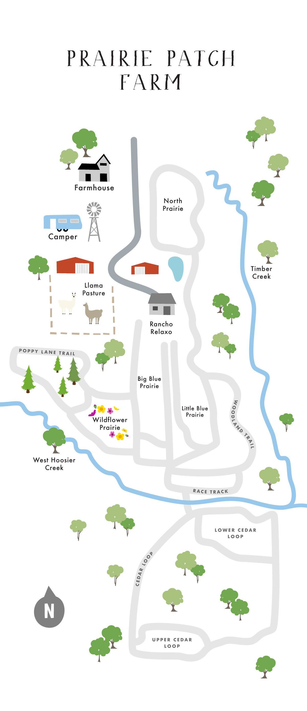 Farm Map — Prairie Patch Farm