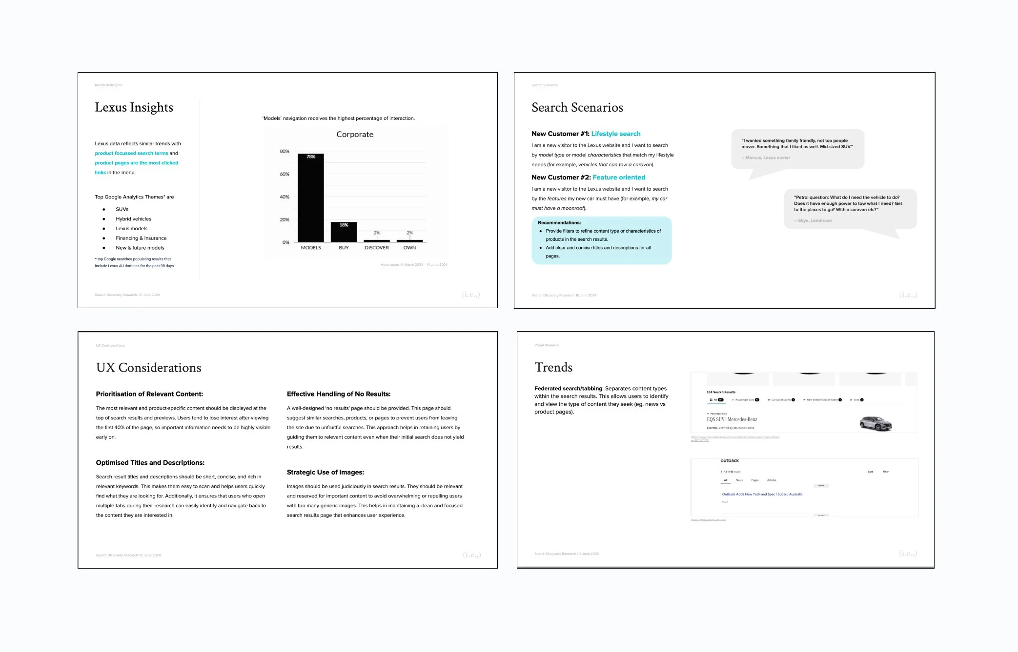 Adding search functionality to the Lexus website. — Kathleen Foster ...