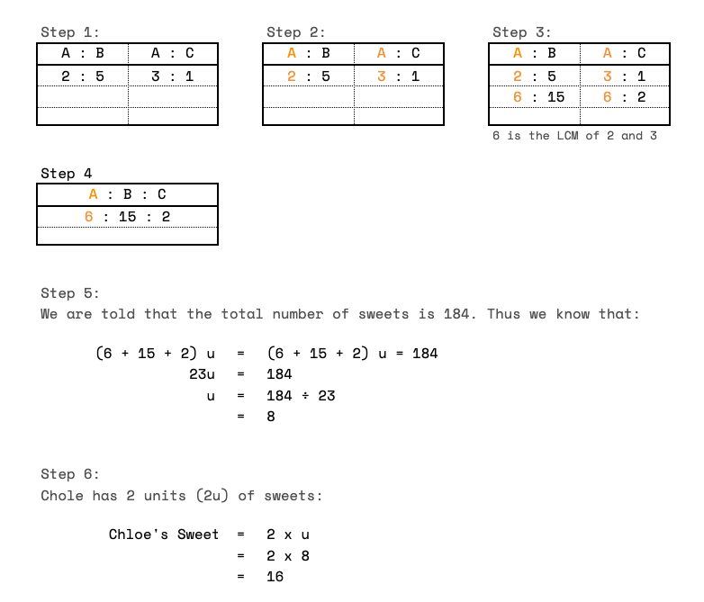 Primary 5 PSLE Math Problem Sums Tips - Ratio with Common Item ...