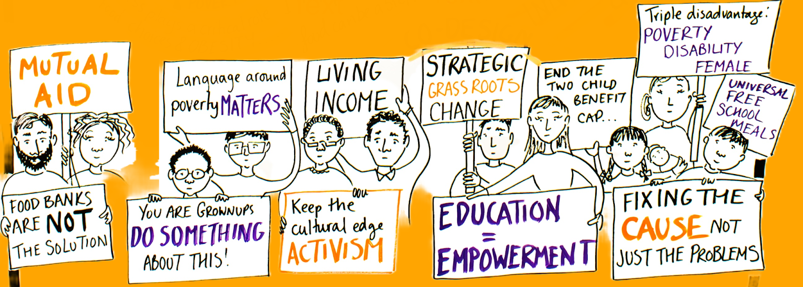 Poverty Research & Advocacy Network