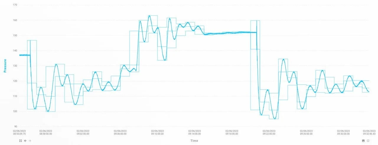General 4 — Charlatte America - Hydropneumatic Bladder Tanks