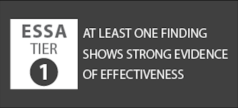 Core Curriculum™ — MidSchoolMath