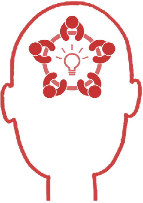 Core Curriculum™ — MidSchoolMath