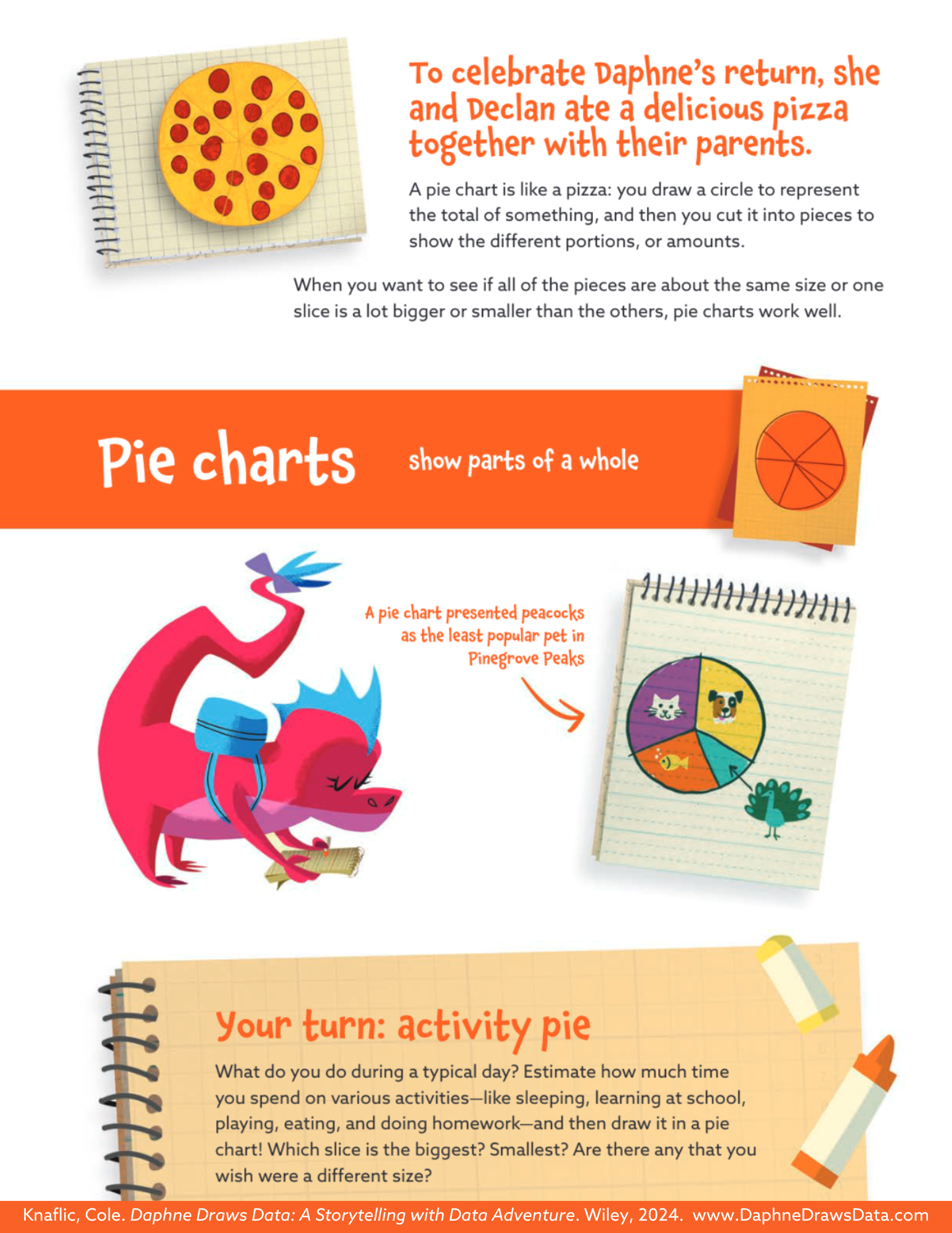 For educators — Daphne Draws Data: a storytelling with data adventure