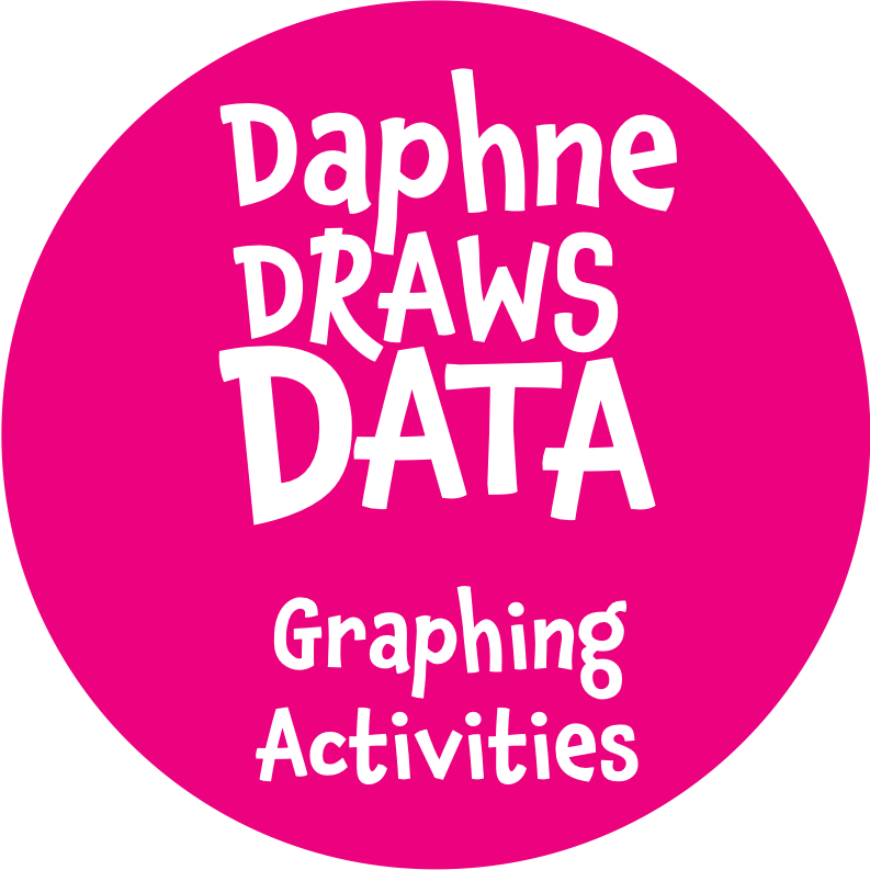 For parents — Daphne Draws Data: a storytelling with data adventure