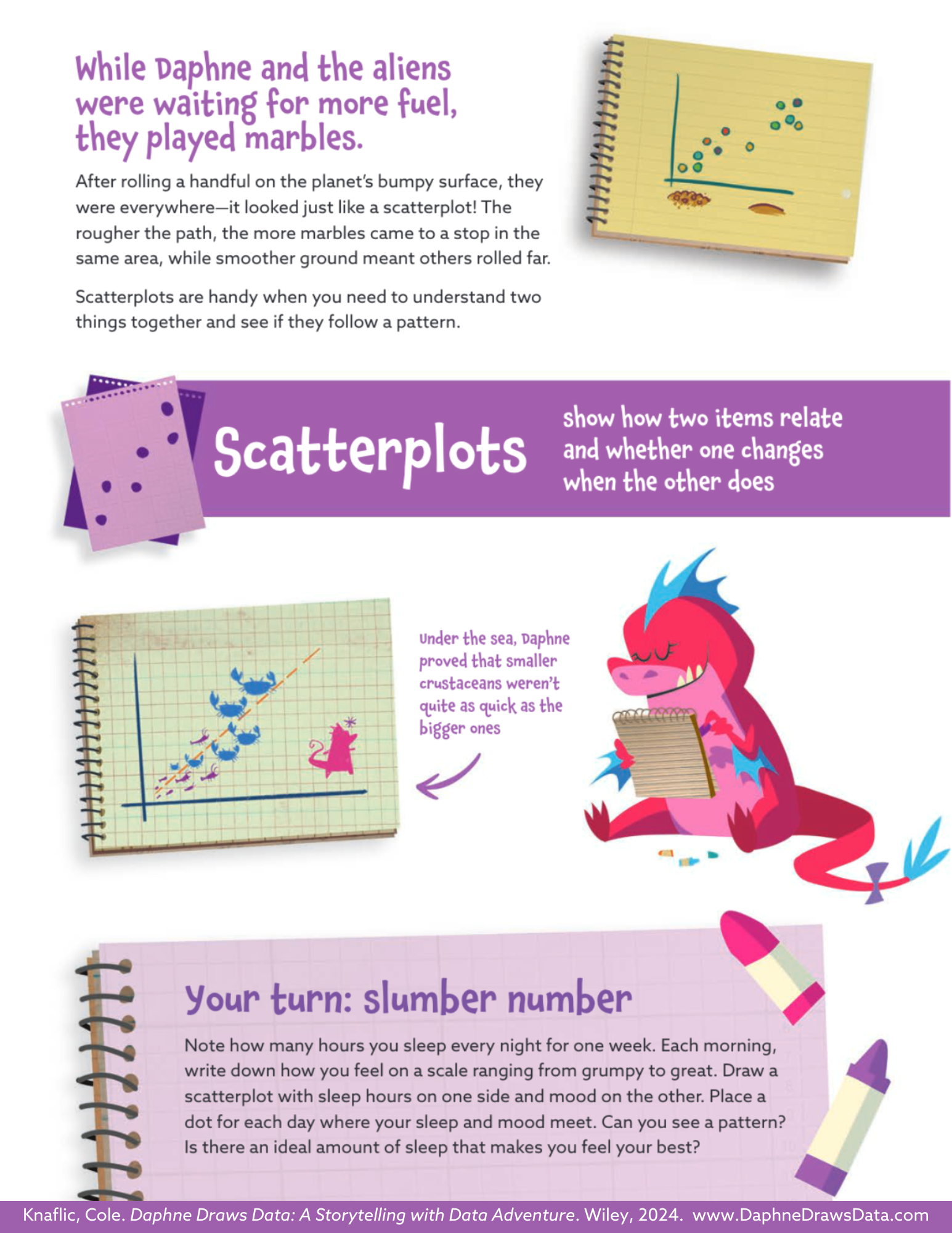 For educators — Daphne Draws Data: a storytelling with data adventure