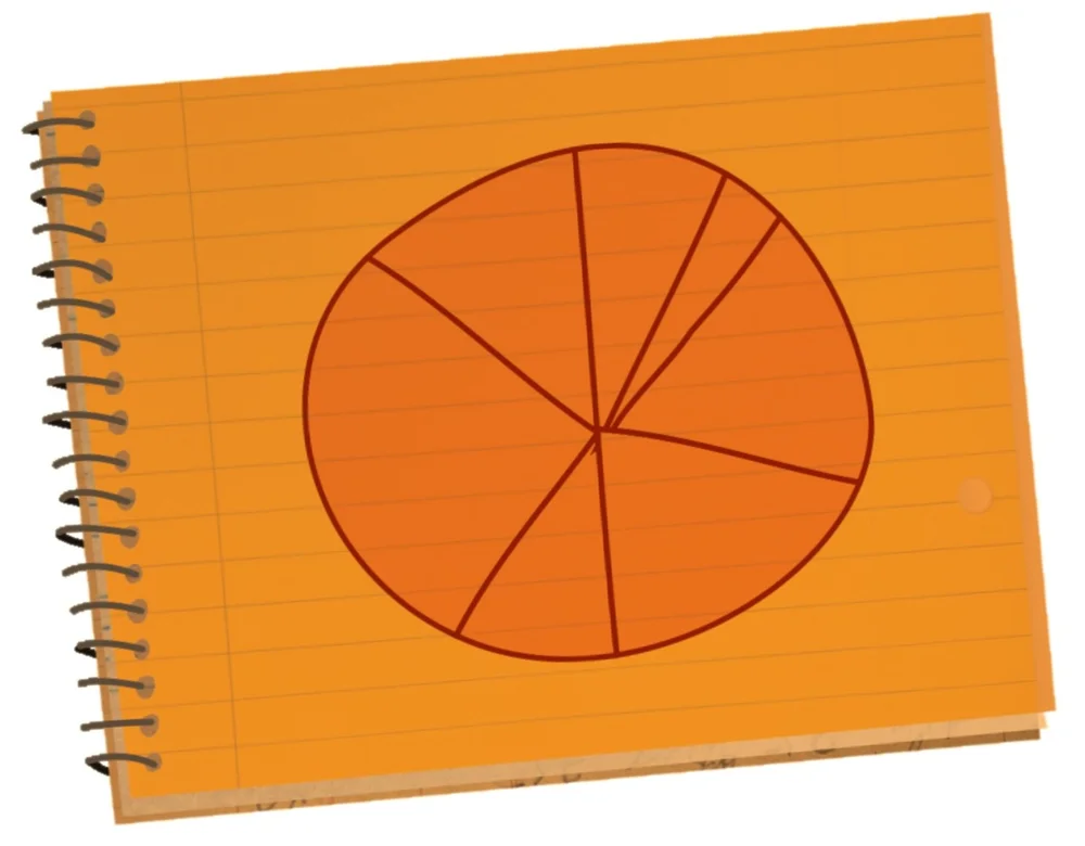 Kids' Guide to Pie Charts — Daphne Draws Data: a storytelling with data ...