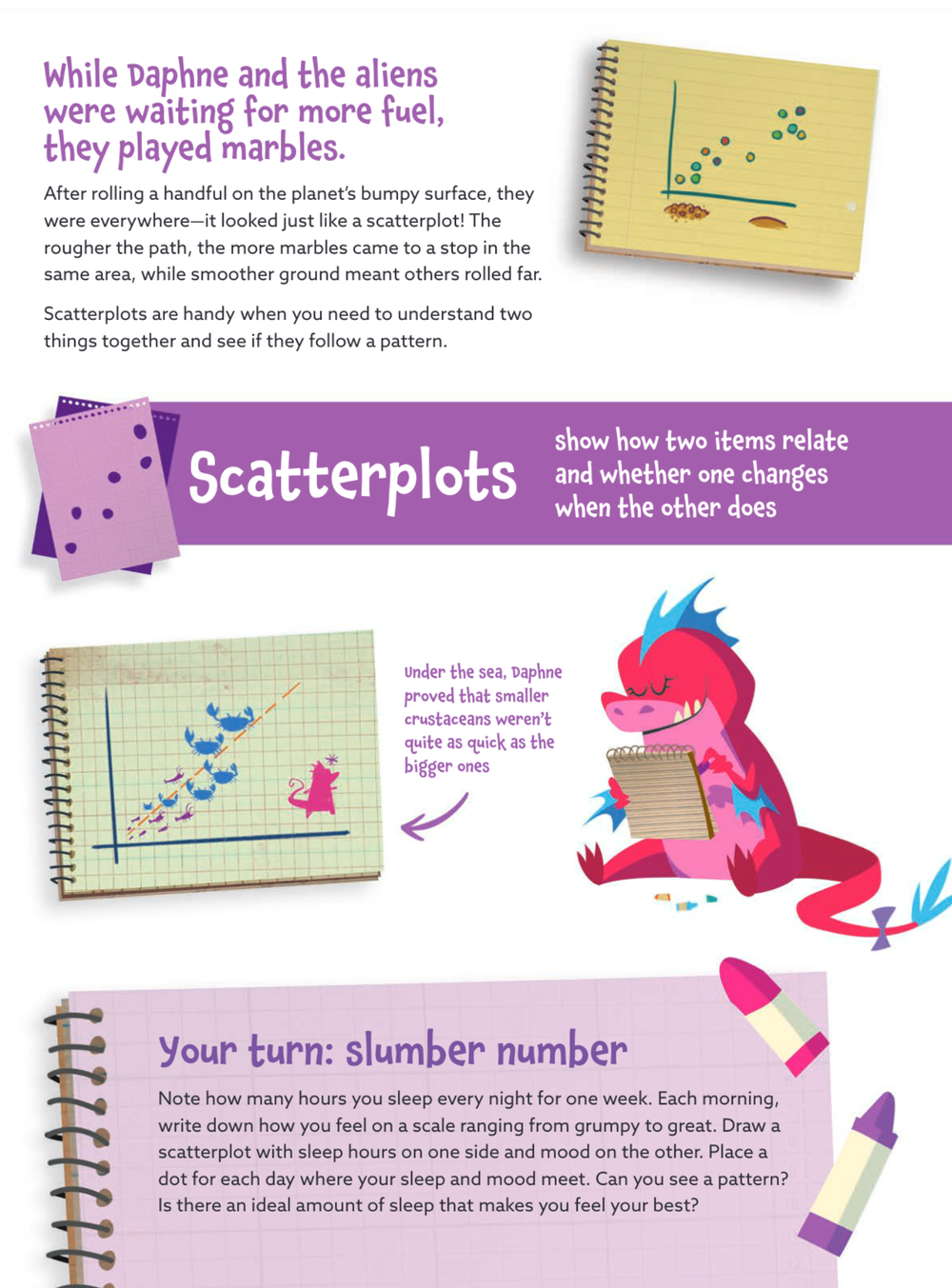 Kids' Guide to Scatterplots — Daphne Draws Data: a storytelling with ...
