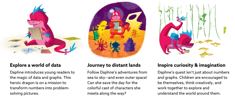 For parents — Daphne Draws Data: a storytelling with data adventure