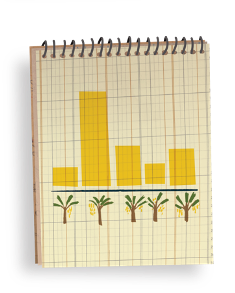 Kids' Guide to Bar Charts — Daphne Draws Data: a storytelling with data ...