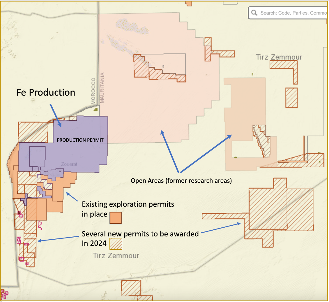 Concessions — Mauritania Mining Ventures