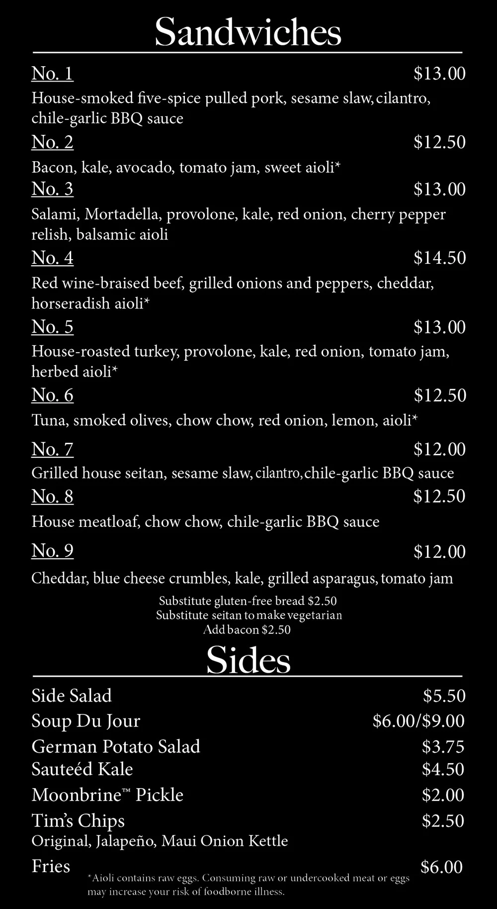 FOOD — NO FUN