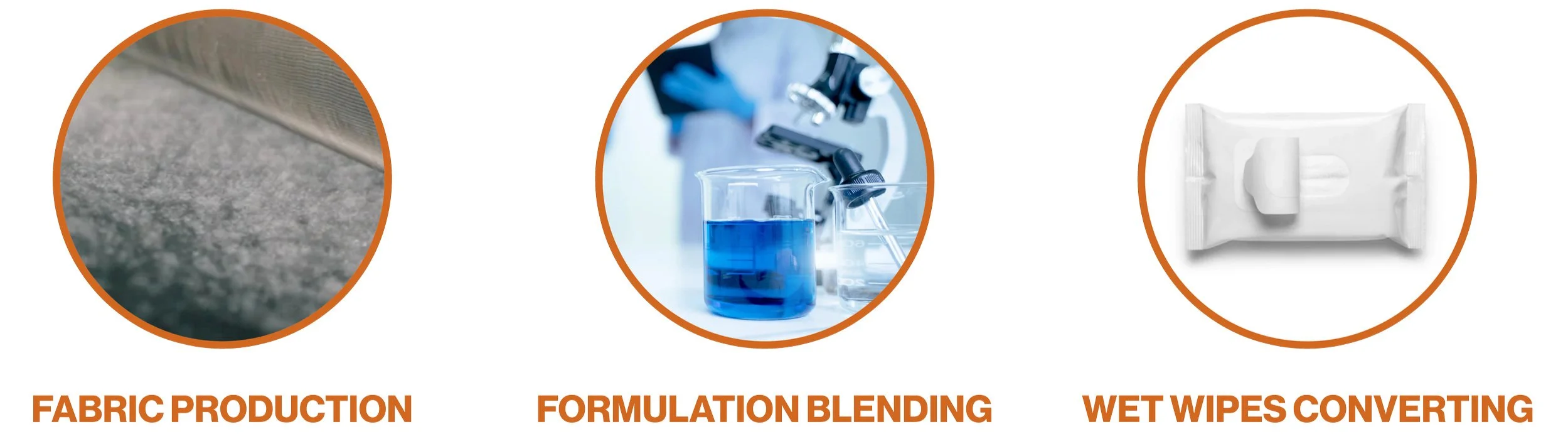 About — Textor Converting - Australian Wipes Manufacturer