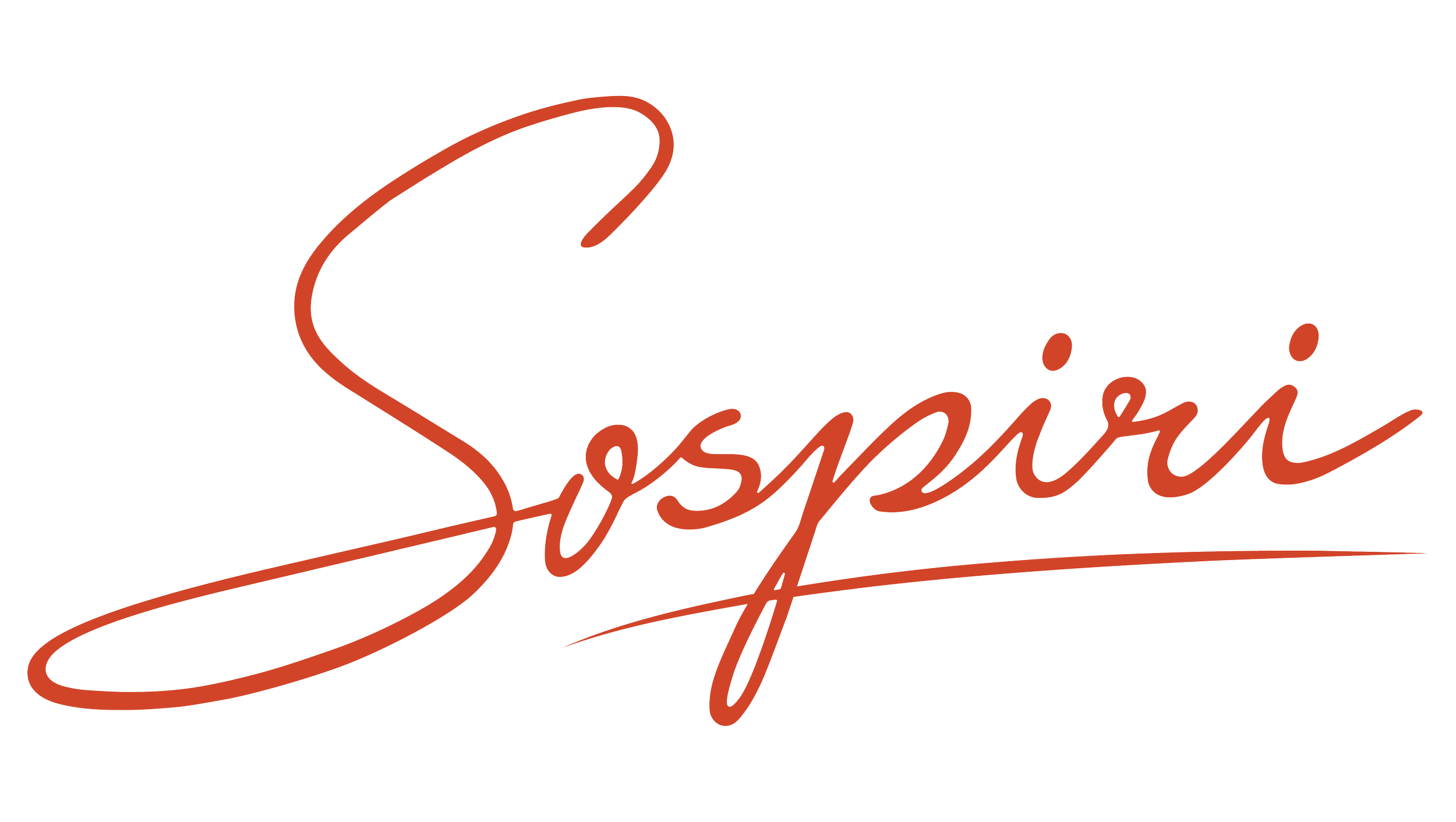 Sospiri